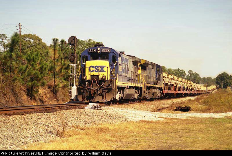 CSXT'S Atlanta Division M&M Sub